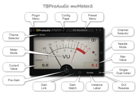 TBProAudio - mvMeter 2 (Free plugin) » LeadGuitar.Mx